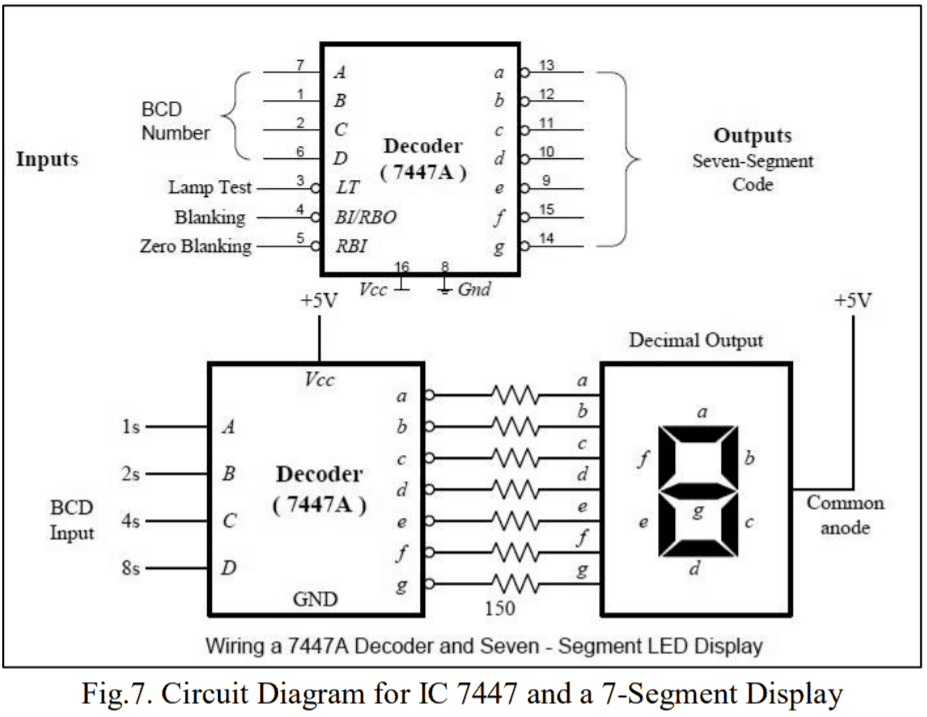 IC 7447 Kullanarak BCD'den 7 Segment Display Decoderi - Tosunkaya.com