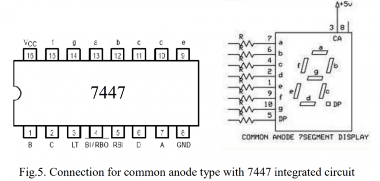 IC 7447 Kullanarak BCD'den 7 Segment Display Decoderi - Tosunkaya.com