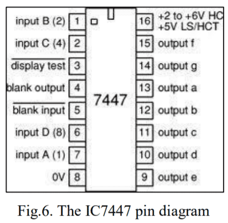 IC 7447 Kullanarak BCD'den 7 Segment Display Decoderi - Tosunkaya.com